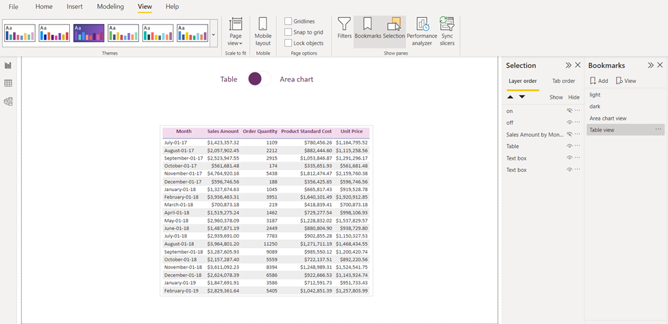 How to create toggle buttons in Power BI? – PowerBI Tips #3 – Atefeh BI