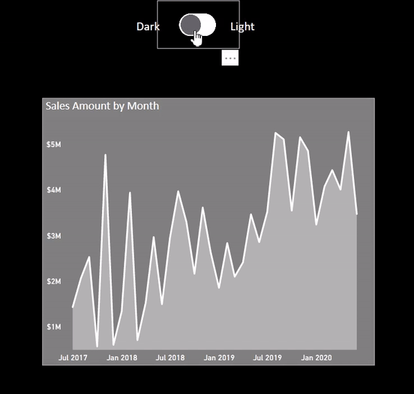 Light/Dark mode – Power BI Tips #6 – Atefeh BI