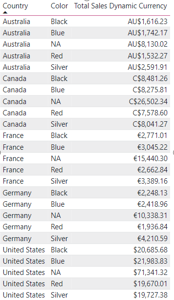 image-5 – Atefeh BI