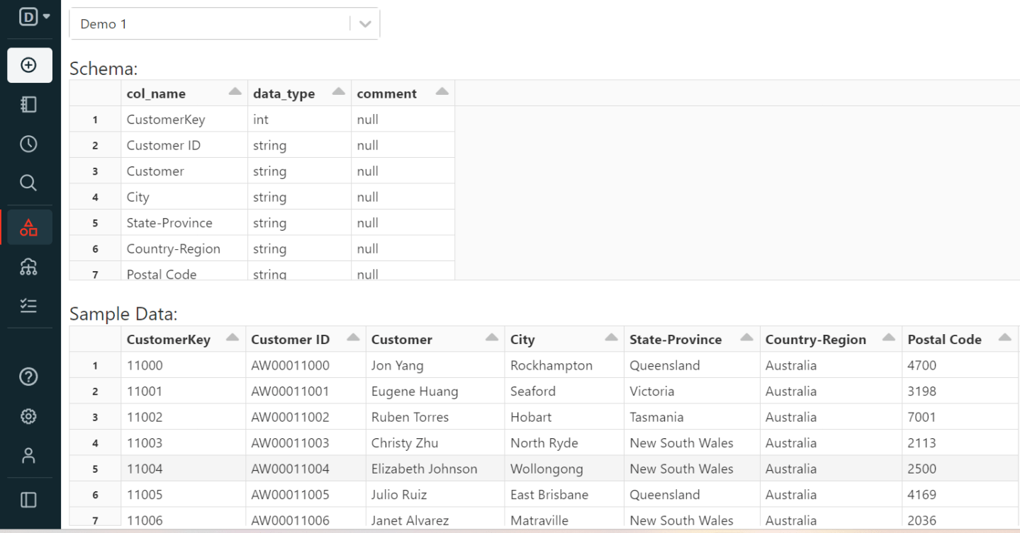 Importing CSV file to Databricks and Creating the Table – Databricks ...