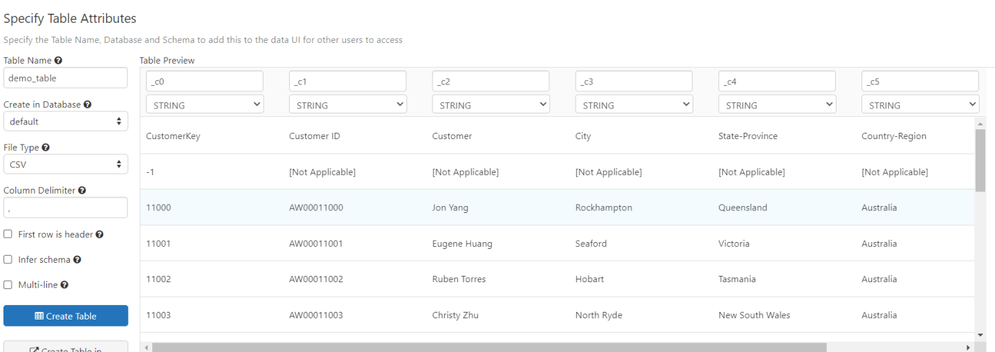 Importing CSV file to Databricks and Creating the Table – Databricks ...